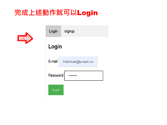 Login/Signup